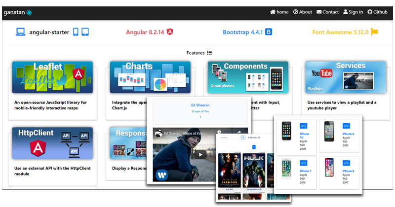 Ganatan - Full Stack Developer Training: Angular and Node.js